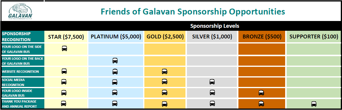 Galavan Sponsorships – Streamline Bus Bozeman Montana – Catch the Current
